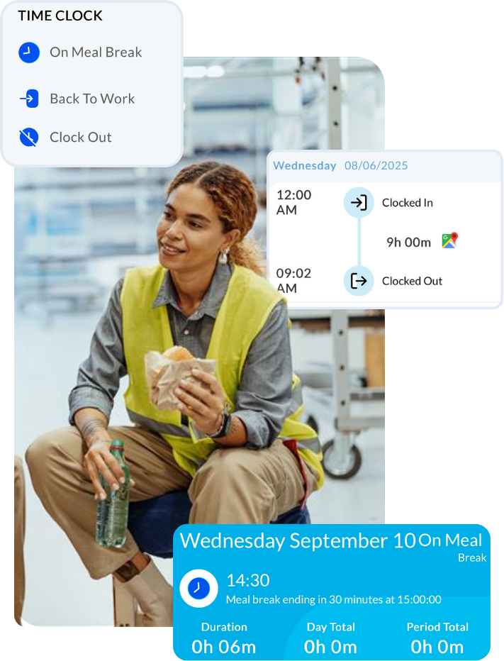 Meal and Rest Break Compliance: Break Schedule Management | DATABASICS